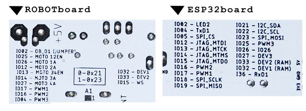 esp-pinouts – octopusLAB.cz